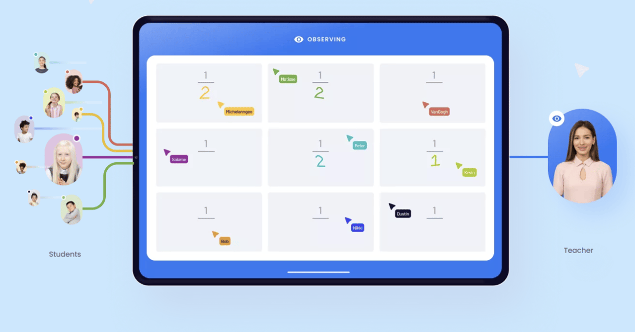 What’s the best Google Jamboard alternative?