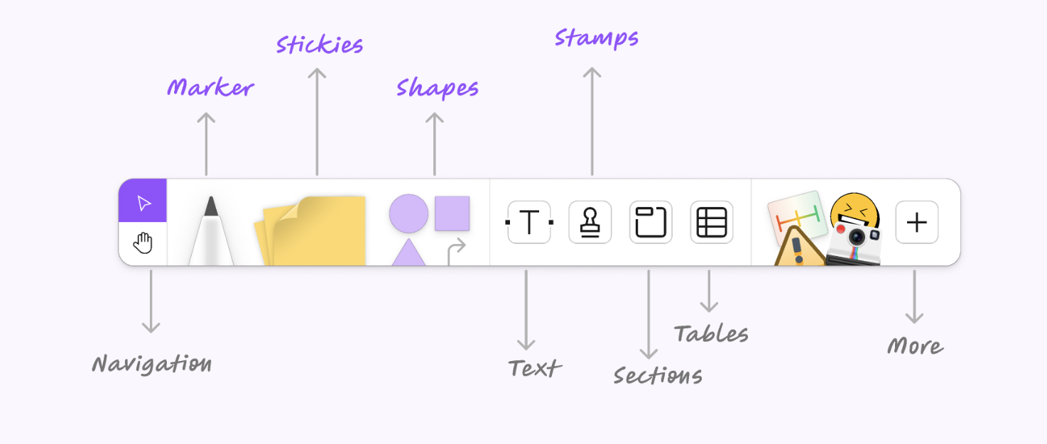 What’s the best Google Jamboard alternative?